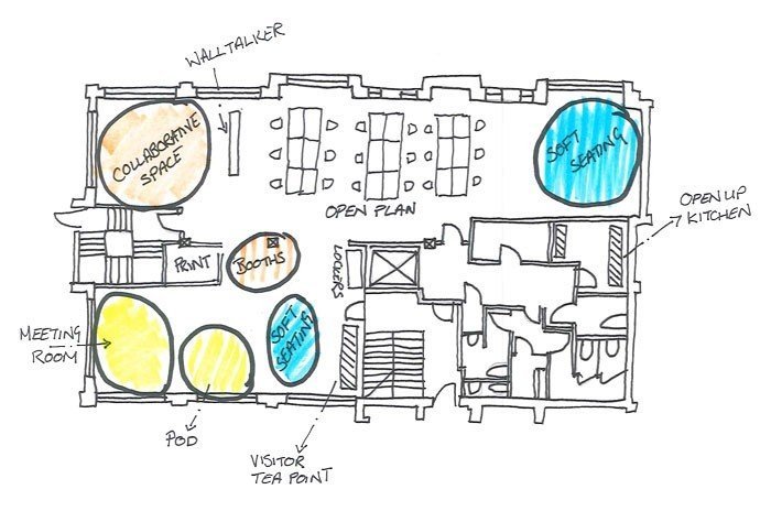 Interior | Office Essentials
